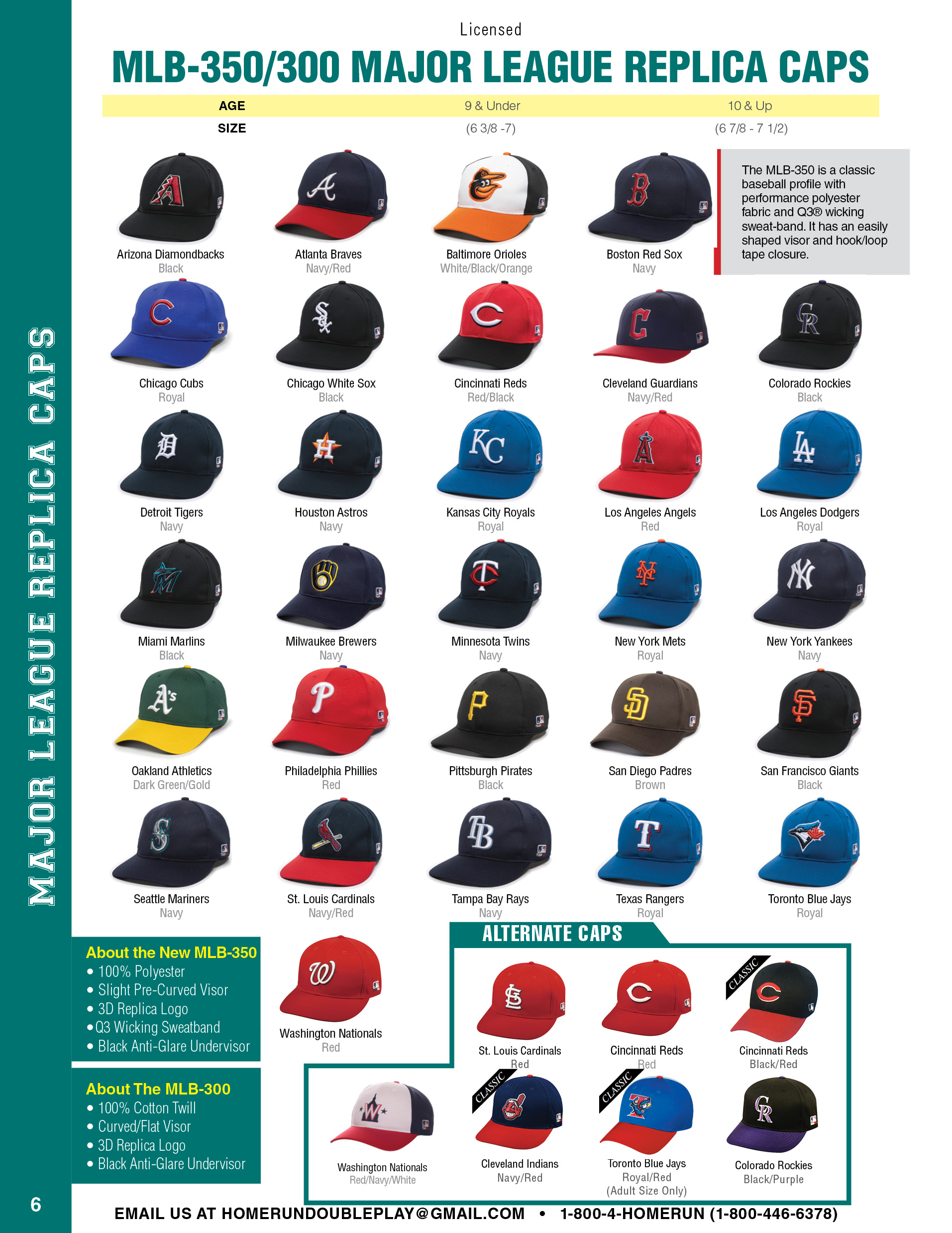 Major League Caps - Sports Warehouse